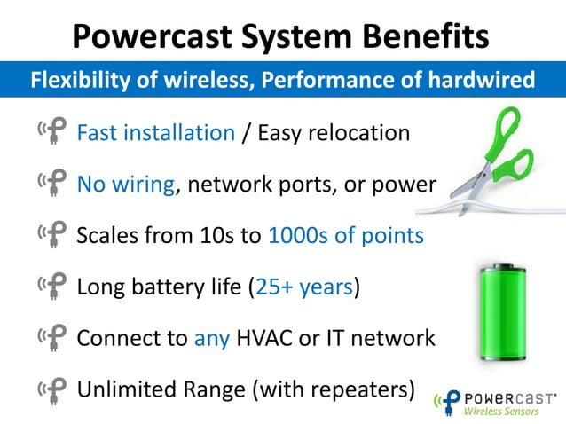 Data Center Monitoring | PPTX