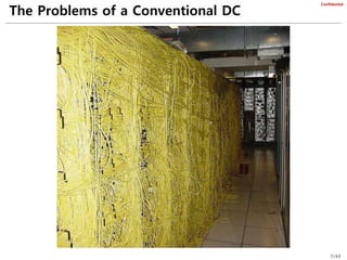 Data center network architectures v1.3 | PPTX