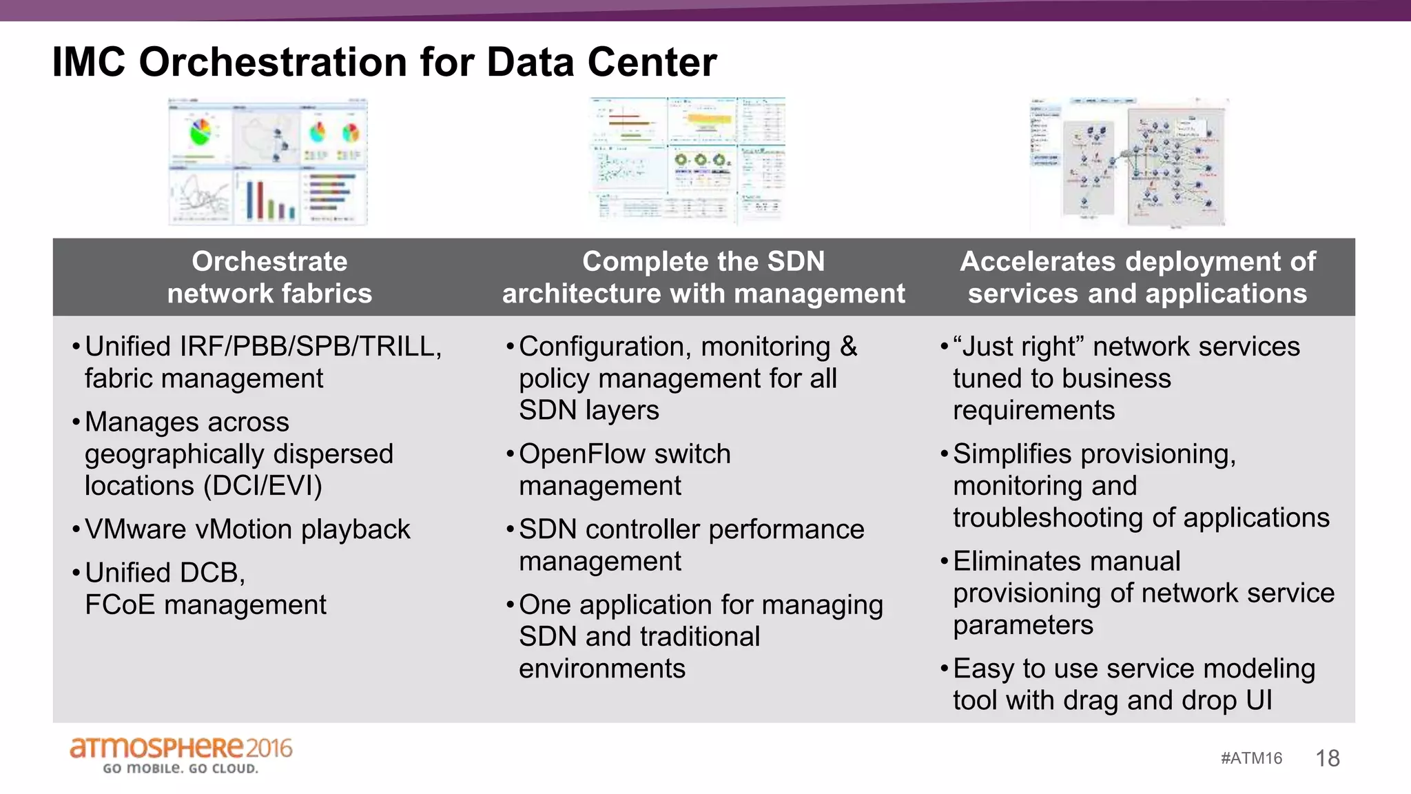 Data center network reference architecture with hpe flex fabric | PPTX
