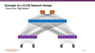 Data center network reference architecture with hpe flex fabric | PPTX