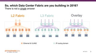 Data center network reference architecture with hpe flex fabric | PPTX