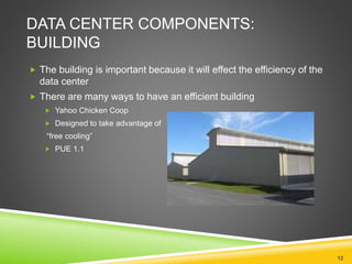 DATA CENTER | PPTX
