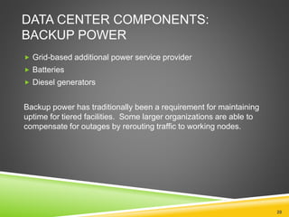 DATA CENTER | PPTX