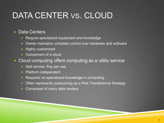 Datacenter overview | PPTX