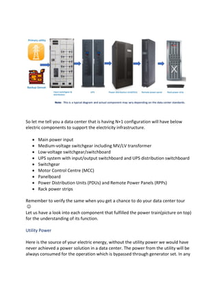 Data center power infrastructure | PDF
