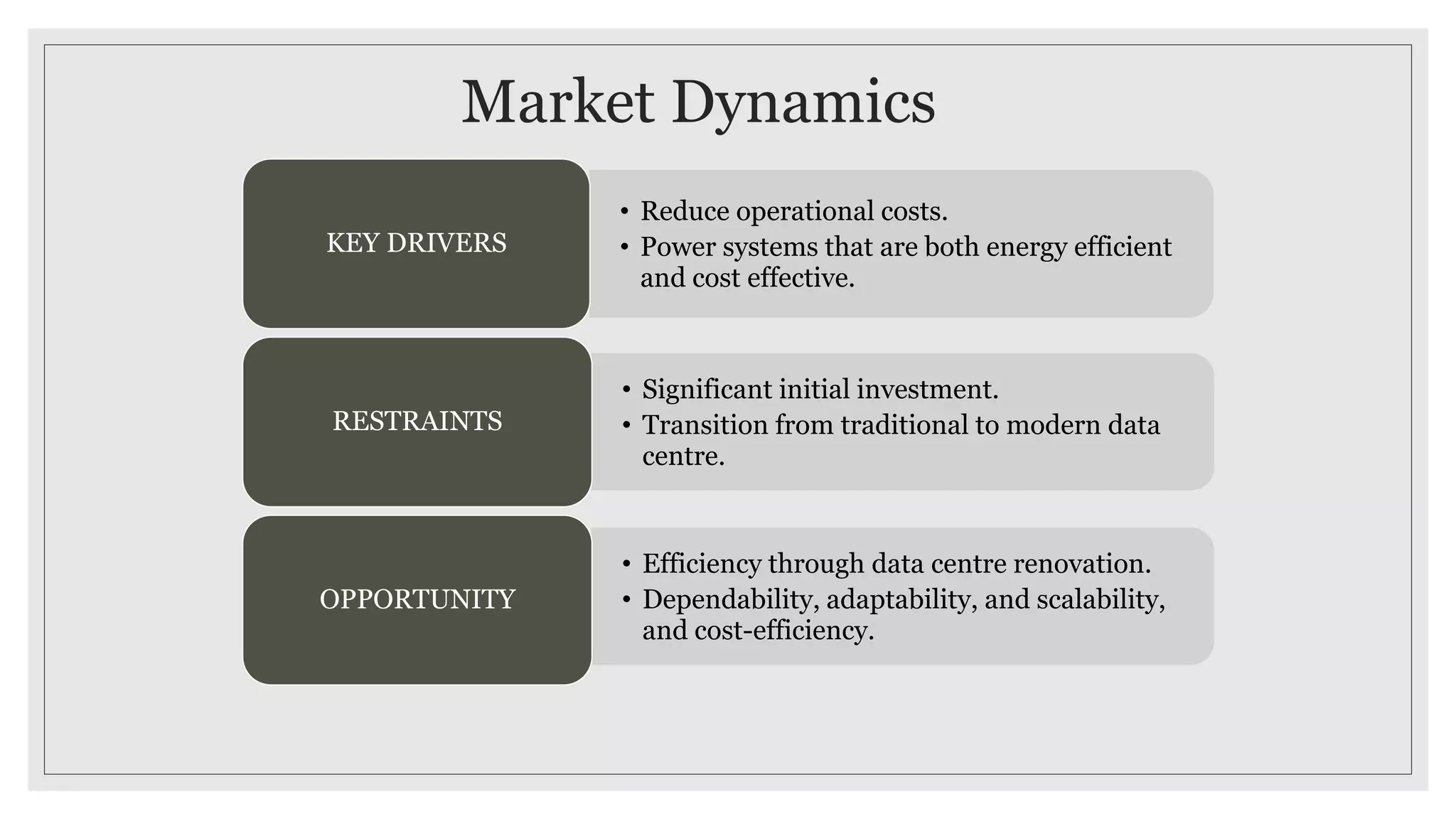 Data Center Power Market Pptx