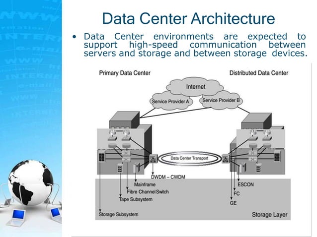 Data center proposal | PPTX