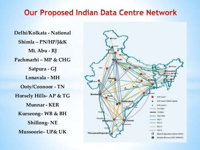 Creating a National data Centre Network in India