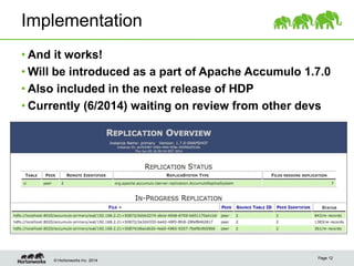 Data-Center Replication with Apache Accumulo | PPTX