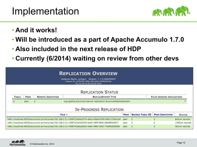 Data-Center Replication with Apache Accumulo | PPTX