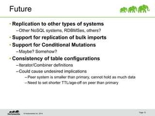 Data-Center Replication with Apache Accumulo | PPTX