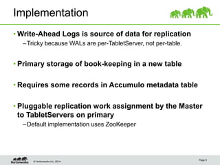 Data-Center Replication with Apache Accumulo | PPTX