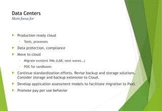 Data Center Implementation Roadmap v2.pptx