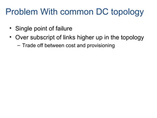 A Scalable, Commodity Data Center Network Architecture | PPT