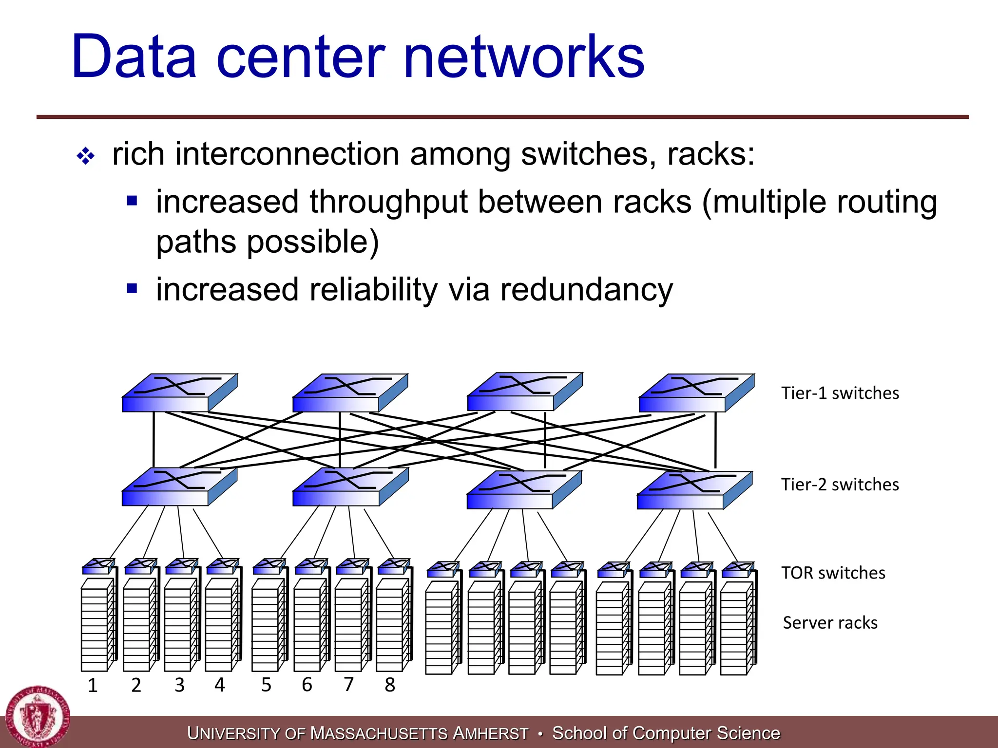 Data centers architecture and design guide | PPTX