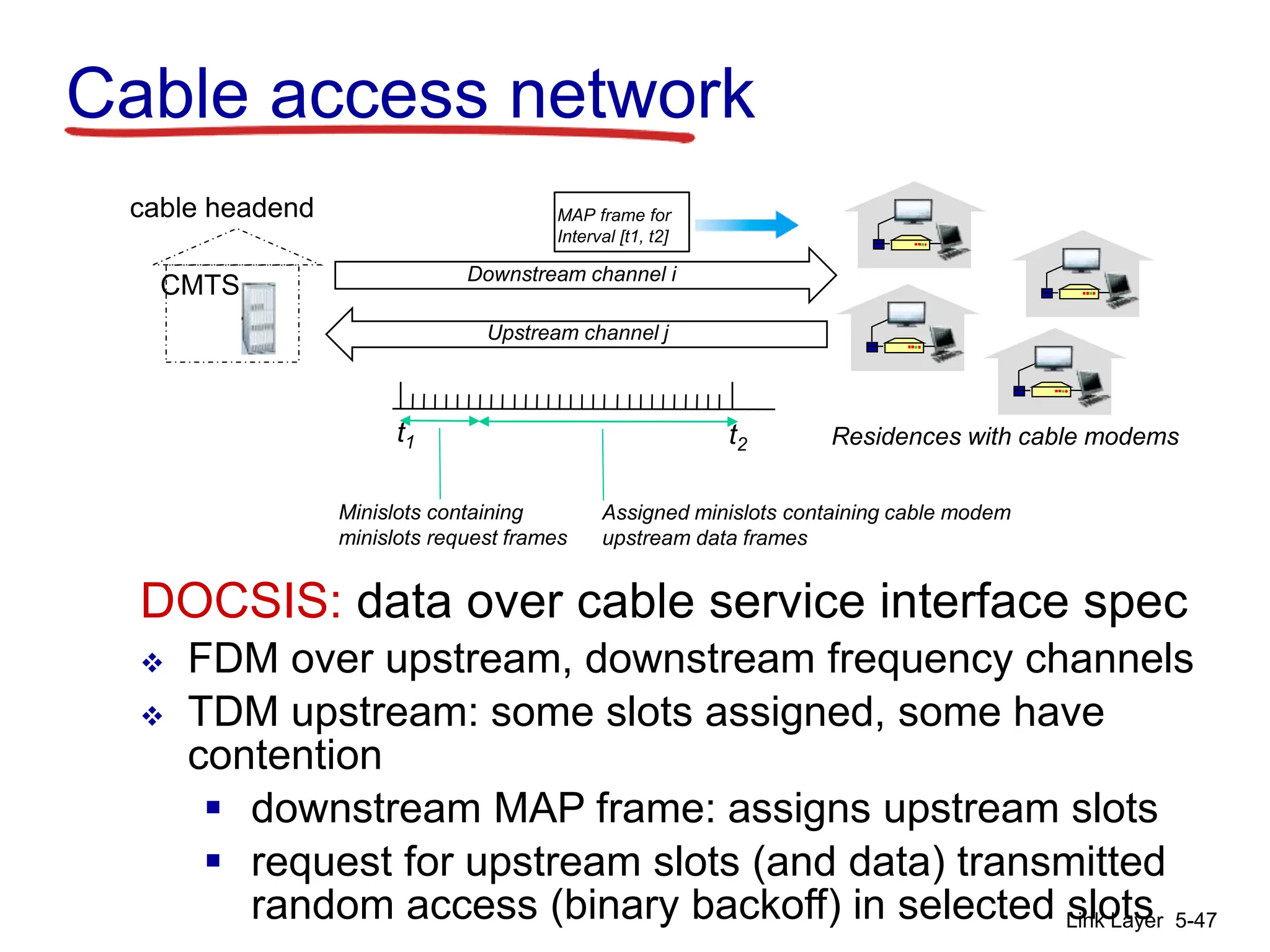 Data centers architecture and design guide | PPTX