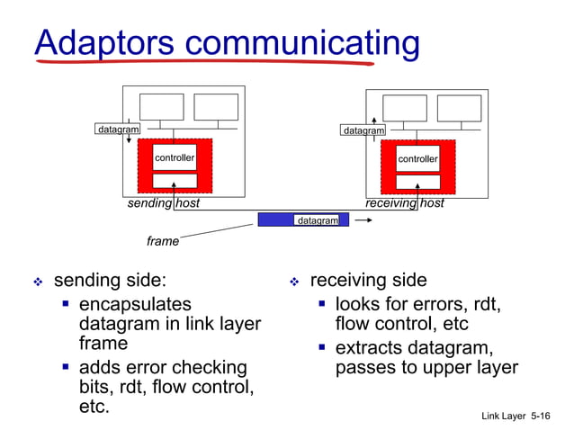 Data centers architecture and design guide | PPTX