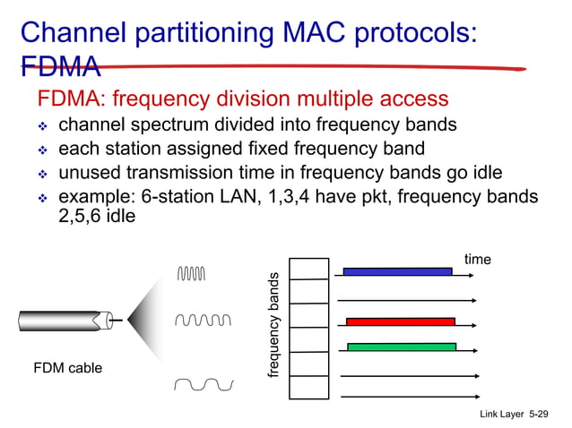Data centers architecture and design guide | PPTX
