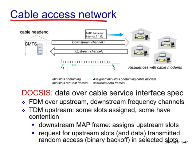 Data centers architecture and design guide | PPTX