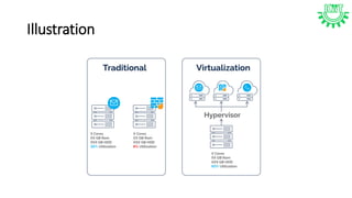 Traditional Data Center vs. Virtualization – Differences and Benefits | PDF