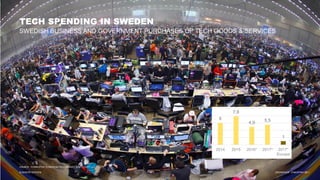 Sweden at the Forefront of Cloud & the Ericsson Case | PDF