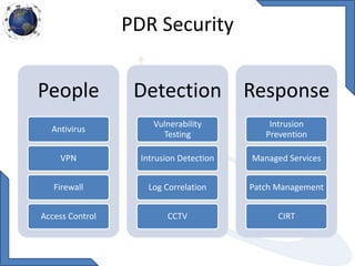 Data Center Security | PDF