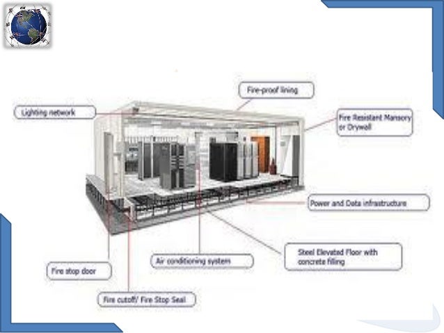 Data Center Security