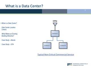 Data Center Site Selection | PPTX