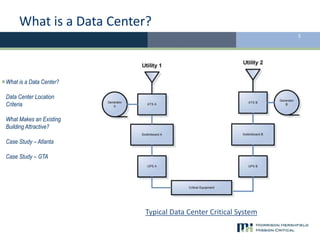 Data Center Site Selection | PPTX