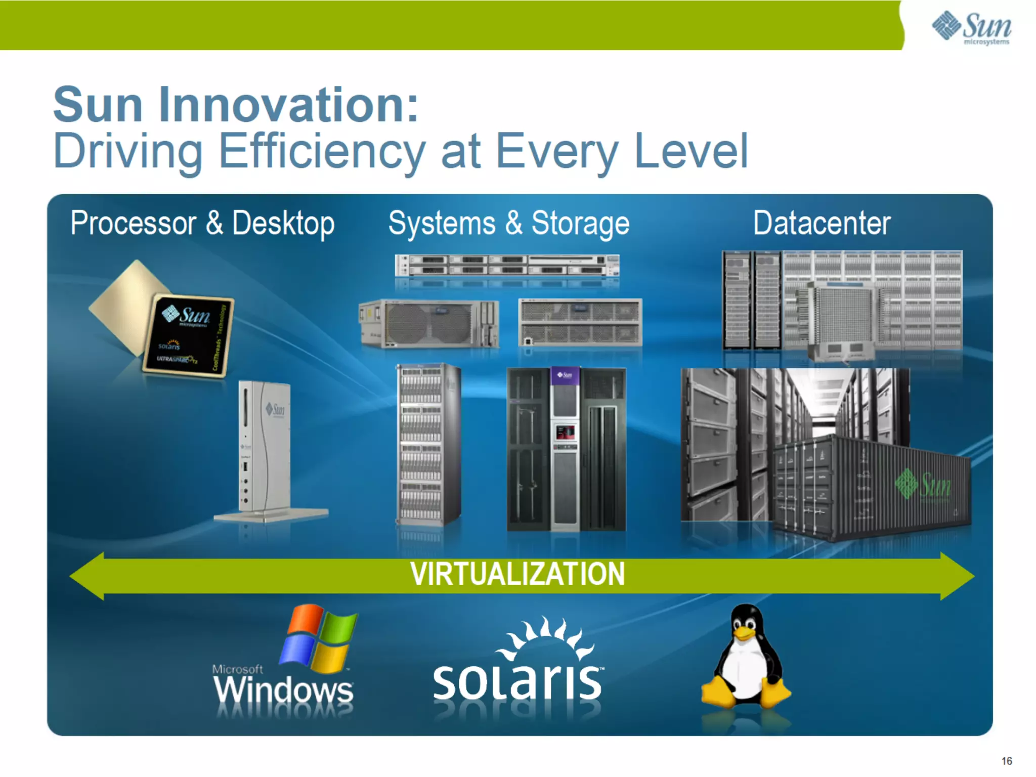 Datacenter Strategy, Design, and Build | PDF