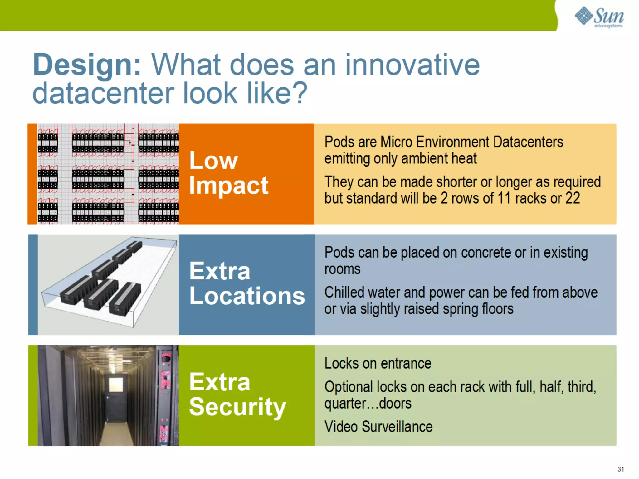 Datacenter Strategy, Design, and Build | PDF