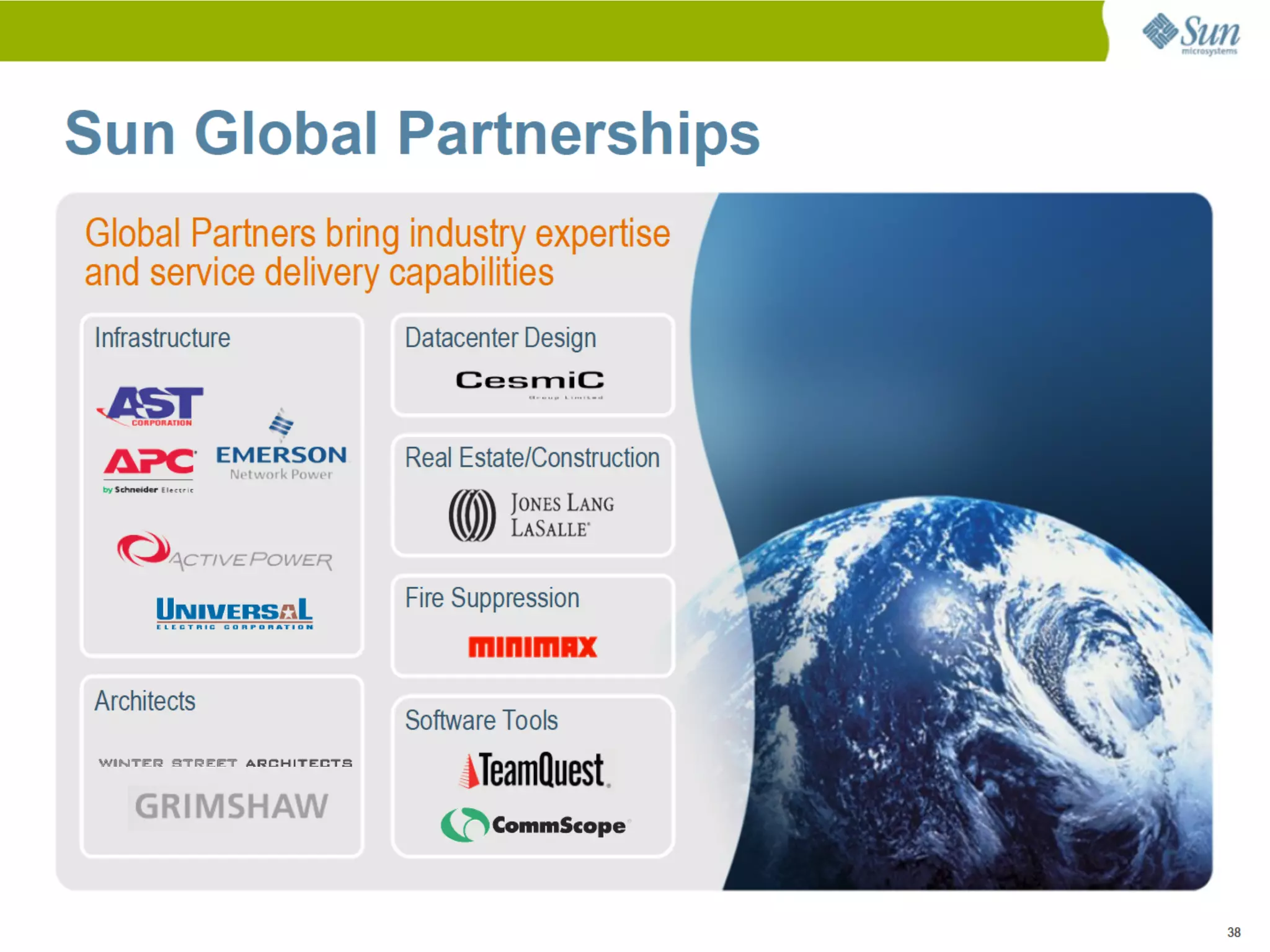 Datacenter Strategy, Design, and Build | PDF