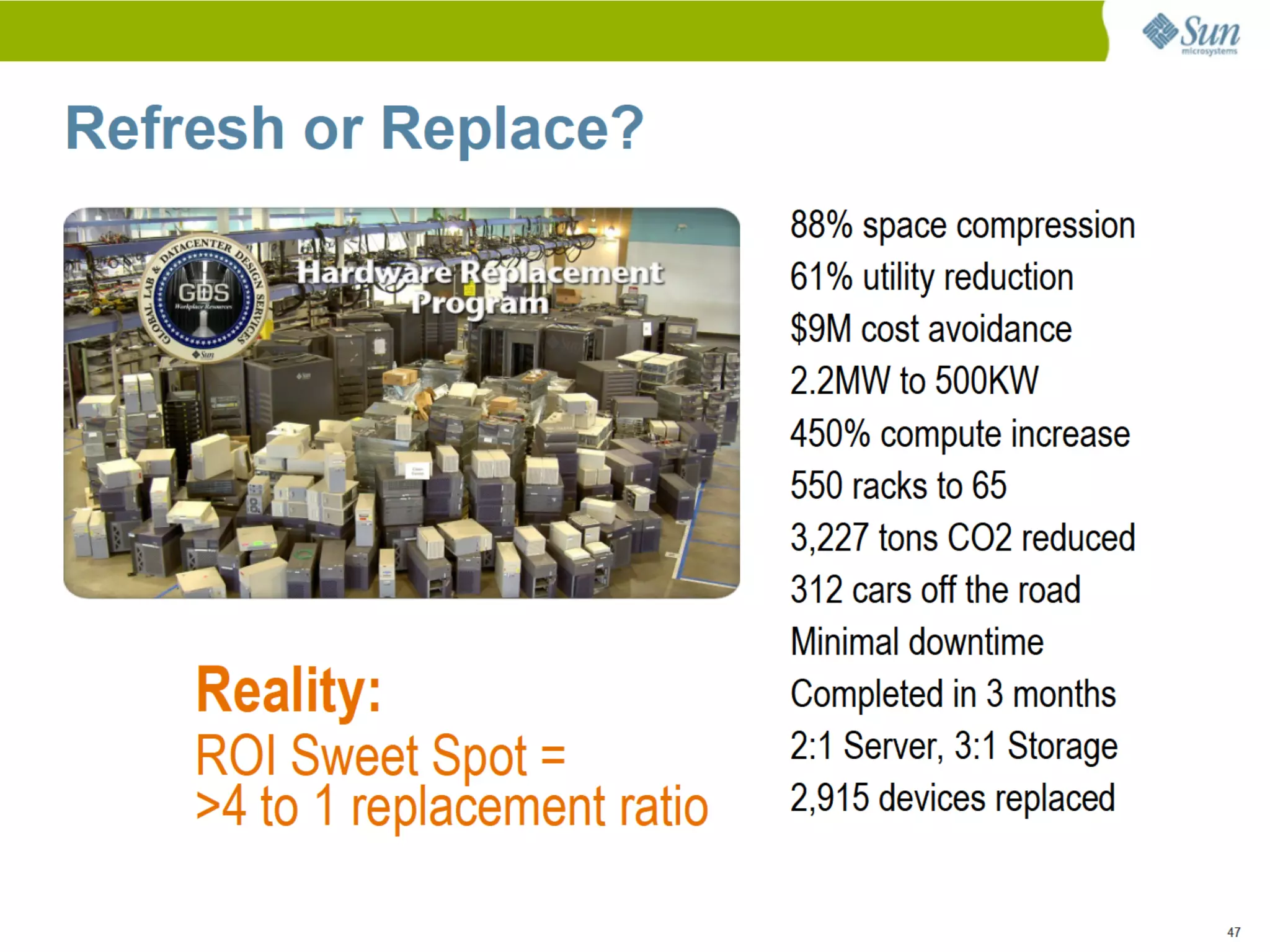 Datacenter Strategy, Design, and Build | PDF