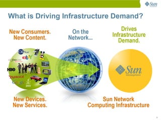 Datacenter Strategy, Design, and Build | PDF