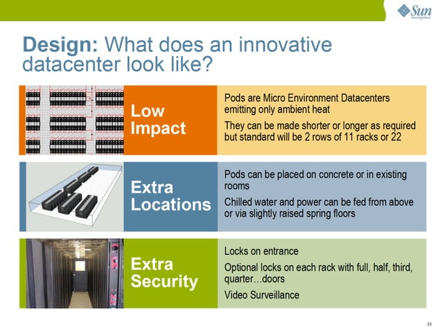 Datacenter Strategy, Design, and Build | PDF | Cloud Computing | Internet