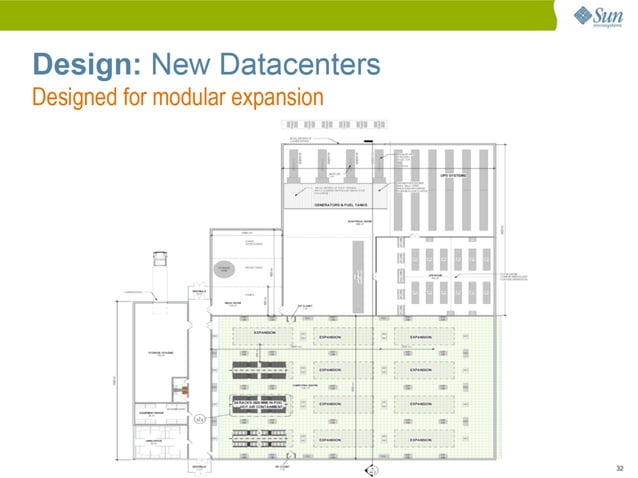 Datacenter Strategy, Design, and Build | PDF | Cloud Computing | Internet