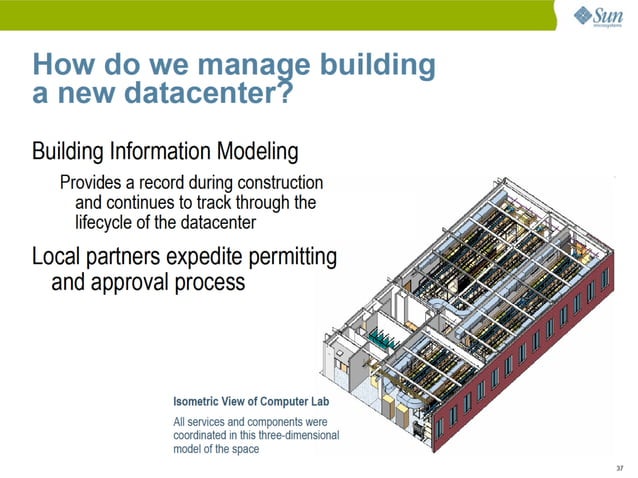 Datacenter Strategy, Design, and Build | PDF | Cloud Computing | Internet