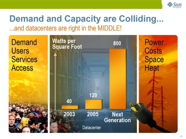 Datacenter Strategy, Design, and Build | PDF | Cloud Computing | Internet