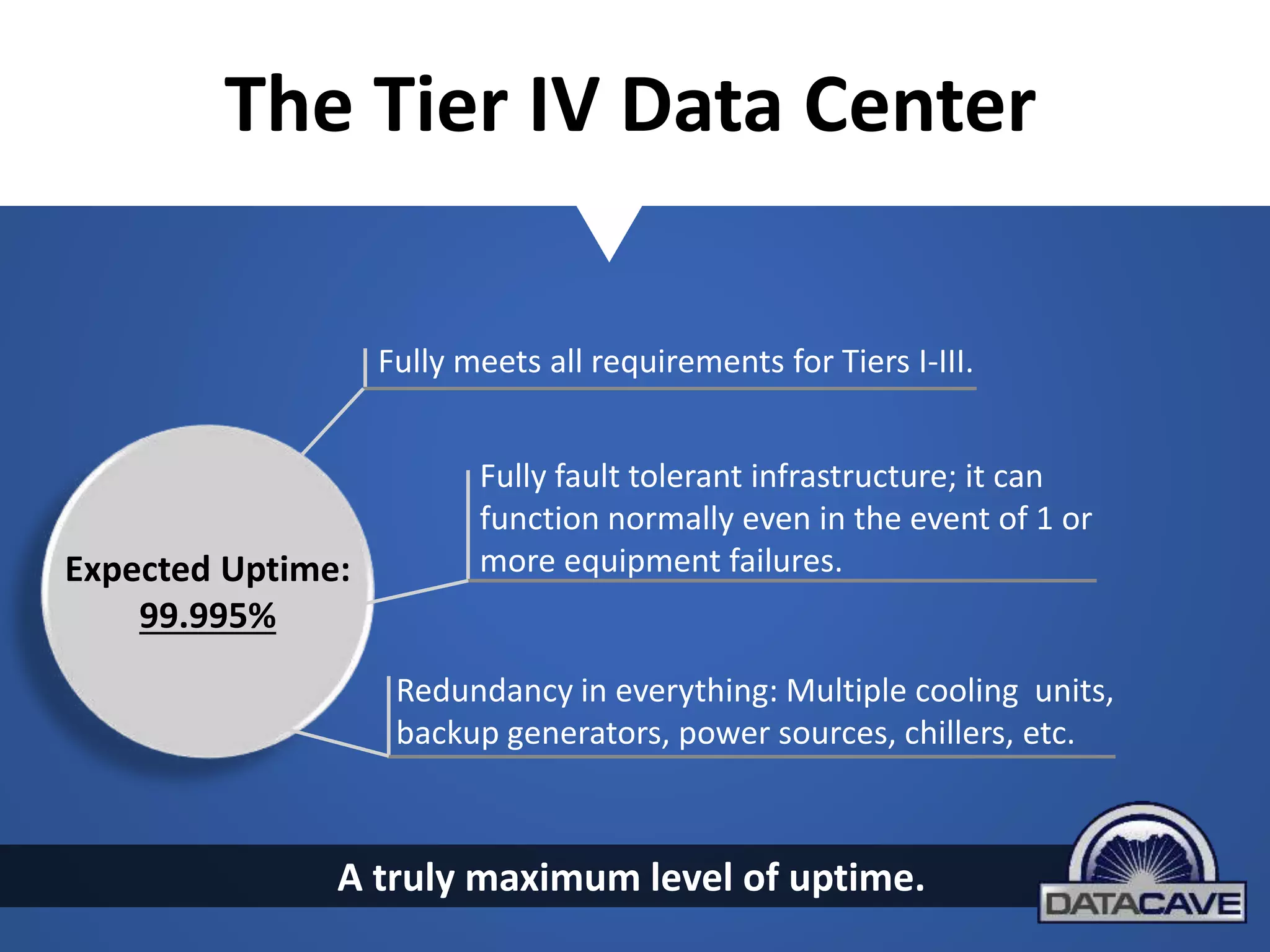 Data Center Tiers Explained | PPTX