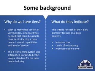 Data Center Tiers Explained | PPTX