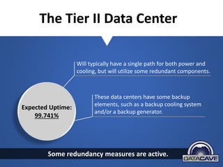 Data Center Tiers Explained | PPTX