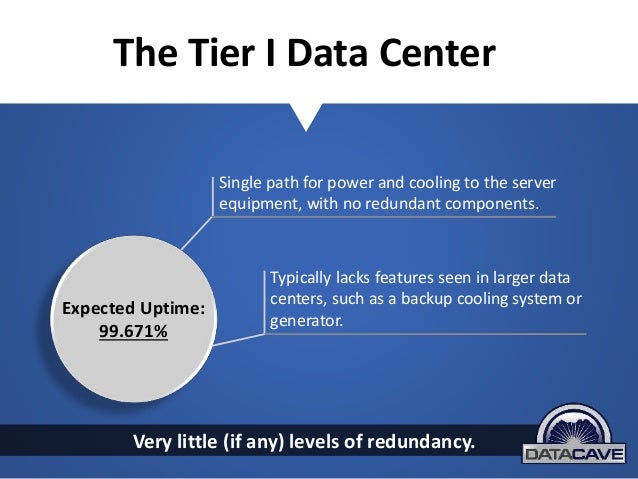Data Center Tiers Explained