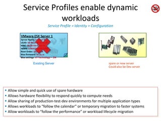 Data Center Transformation | PPTX