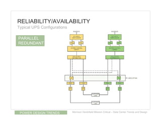 Data Center Trends - Power and Cooling | PPT