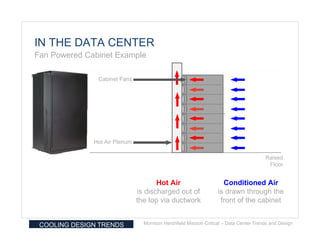 Data Center Trends - Power and Cooling | PPT