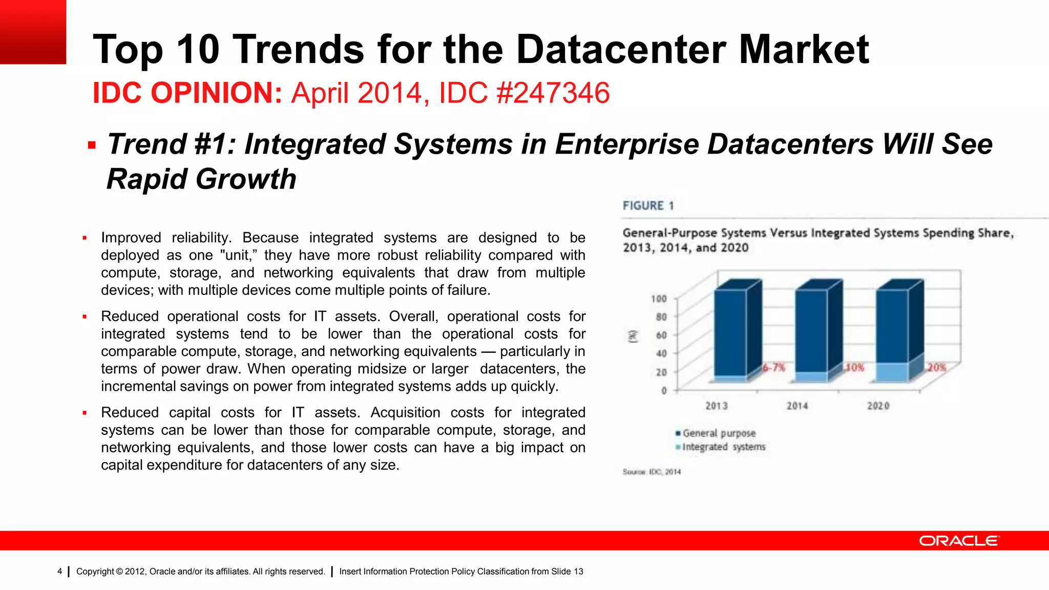 Data center Trends with Oracle | PPTX