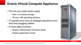 Data center Trends with Oracle | PPTX