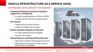 Data center Trends with Oracle | PPTX