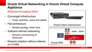 Data center Trends with Oracle | PPTX