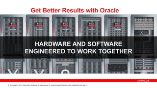 Data center Trends with Oracle | PPTX
